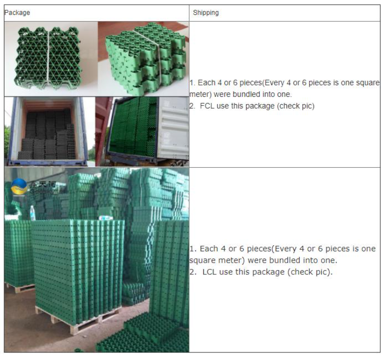 Buy Wholesale China Non-slip Stall Grass Grid For Mud Control Plastic ...