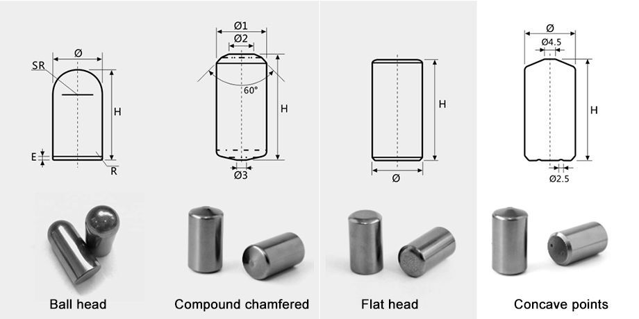 Buy Wholesale China Carbide Hpgr Stud Pin For Hard Rock Crushing ...