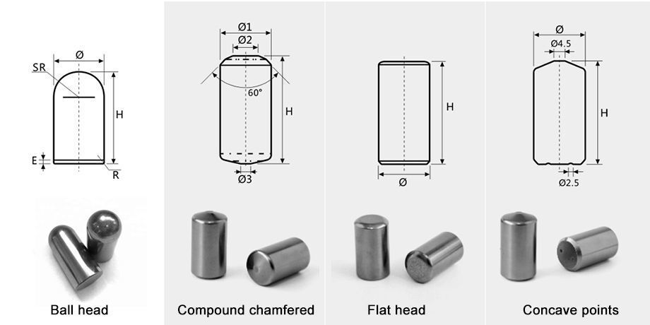 Tungsten Carbide Studs For High Pressure Grinding Roll $55 - Wholesale ...