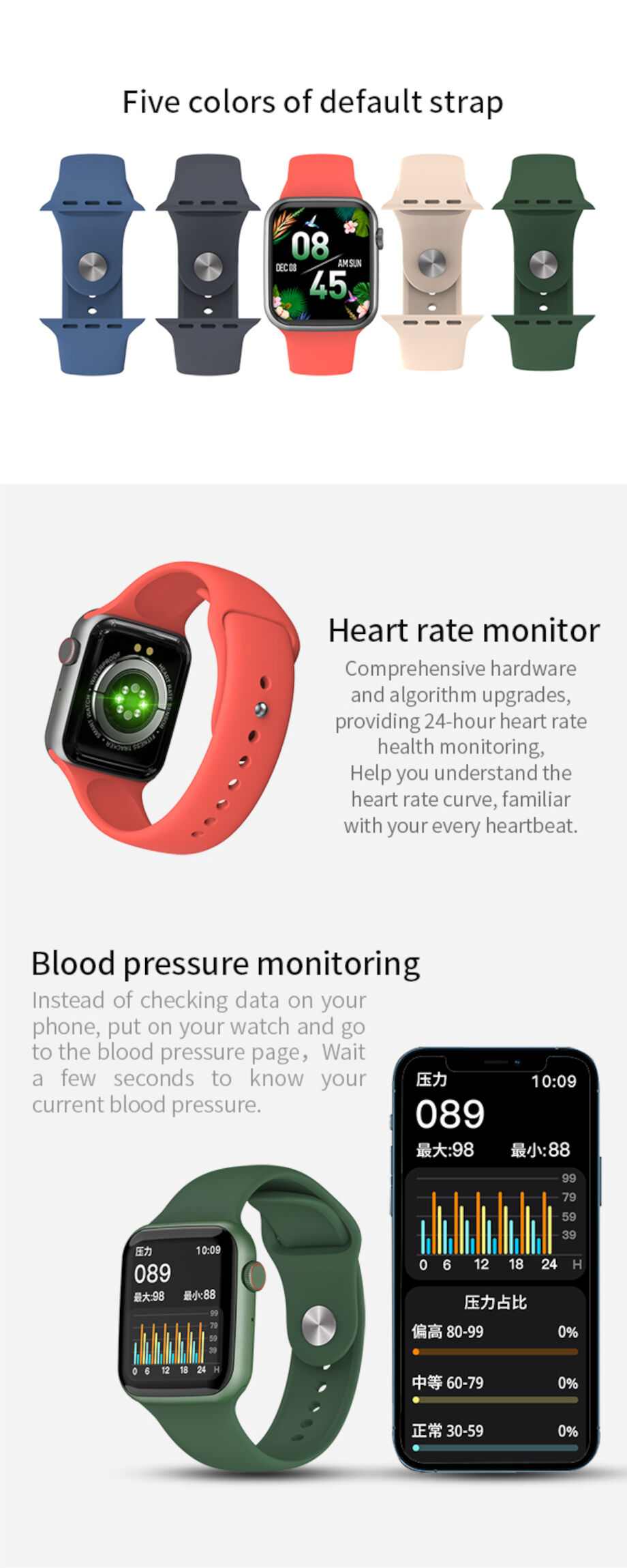 Buy Wholesale China Zwear Ce Fcc Smart Watch Zl38 230mah Big Battery ...