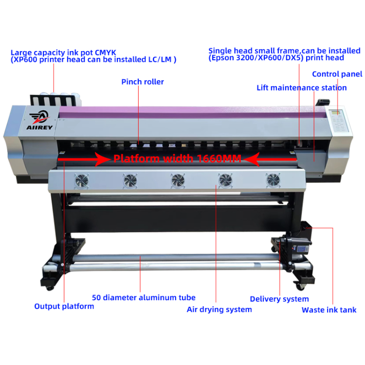 Large Wide Format 1.6m 1.8m Eco Solvent Printer Plotter Affordable ...