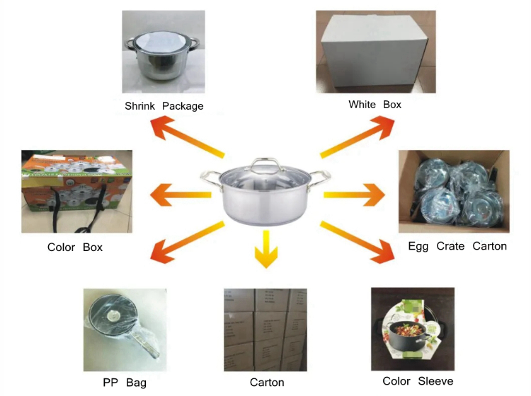 Buy Standard Quality China Wholesale Chinese Wok Pan Stainless Steel ...