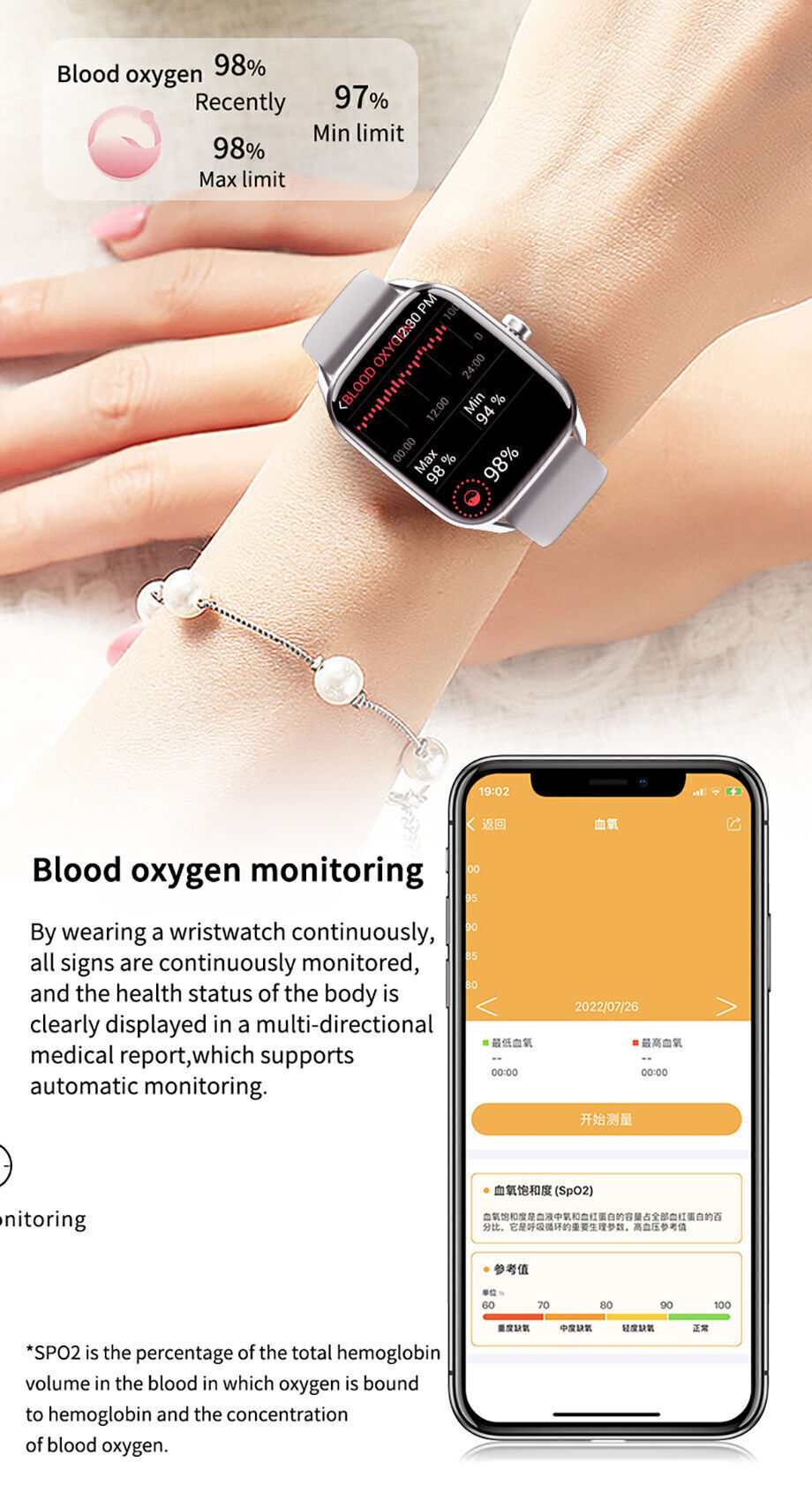 Buy Wholesale China Factory Price Gps,beidou,glonass Smart Watch Bt ...