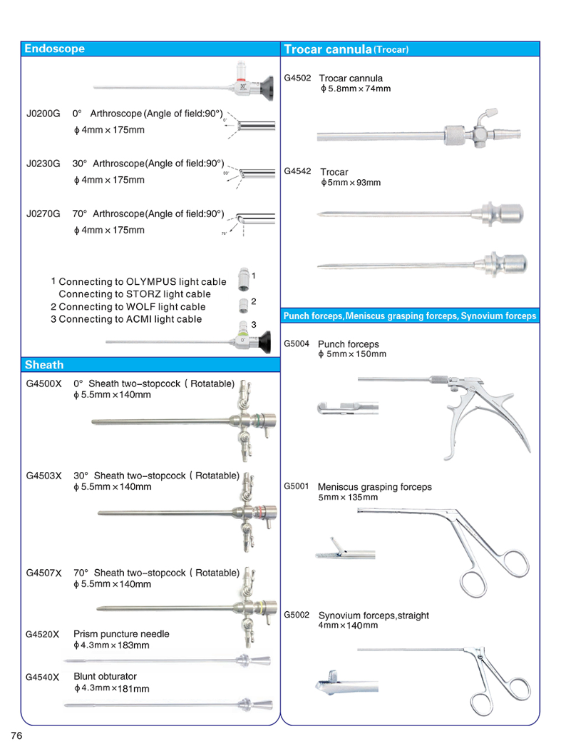 Surgical Knee Shoulder Arthroscopy Arthroscope Cannula Sheath 4mm*175mm ...