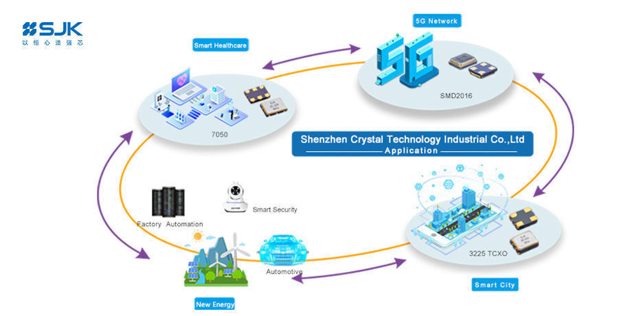 Smd Csp 1411 Saw Filter 1582.4 Mhz Bandwidth 31.24mhz, 2mhz For Gps, 4 ...
