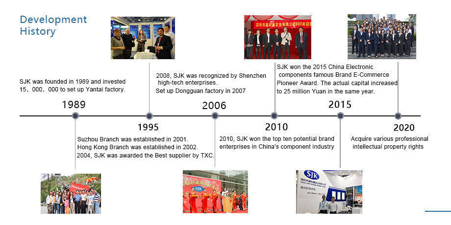 Smd Csp 1411 Saw Filter 1582.4 Mhz Bandwidth 31.24mhz, 2mhz For Gps, 4 ...