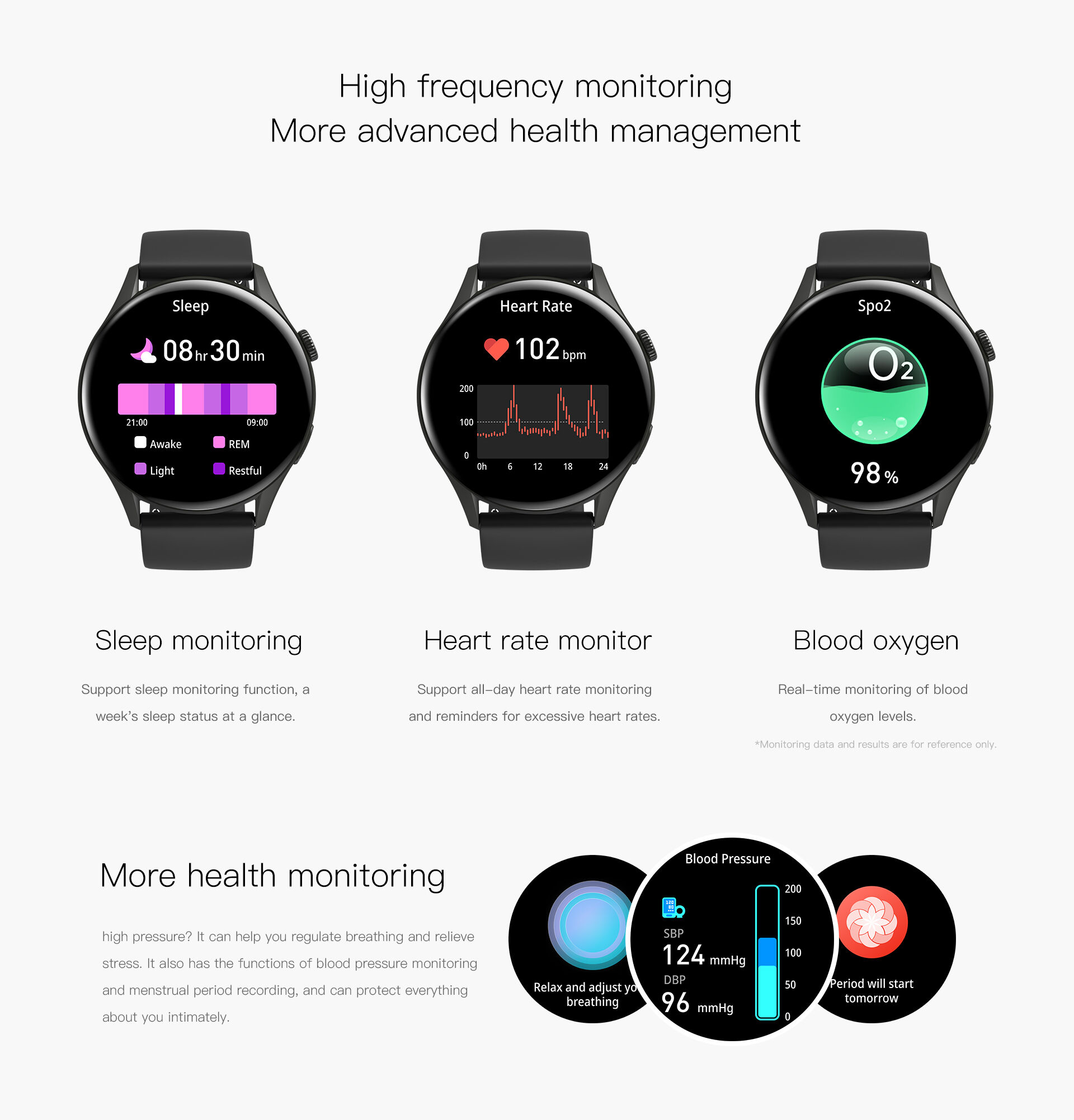 Zwear Zl66 1.43-inch Amoled Smart Bracelet Smart Watch With Bt Calling ...