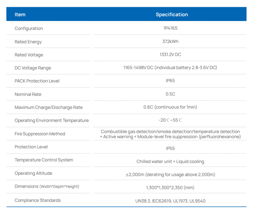 Elecnova On Grid Off Grid Seamless Switching Hybrid Power Solution Bess Lithium Battery System