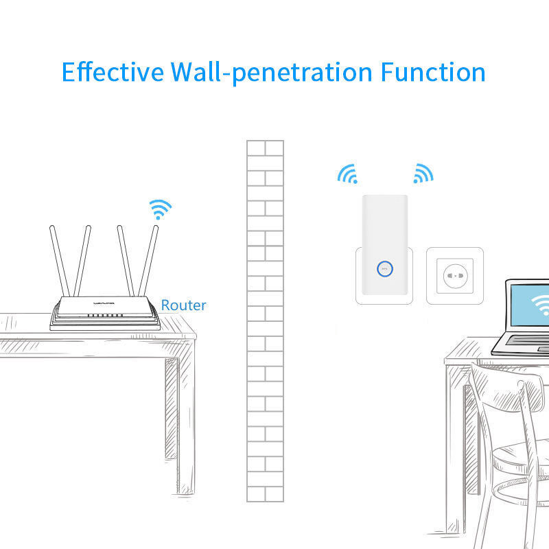 Buy Wholesale China Winstars Ac2100 Mu-mimo Wifi Router Wifi Ap ...