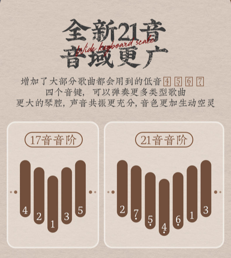 Thumb Harp Kalimba 21-tone Kalimba Finger Harp Two-fingered Instrument ...