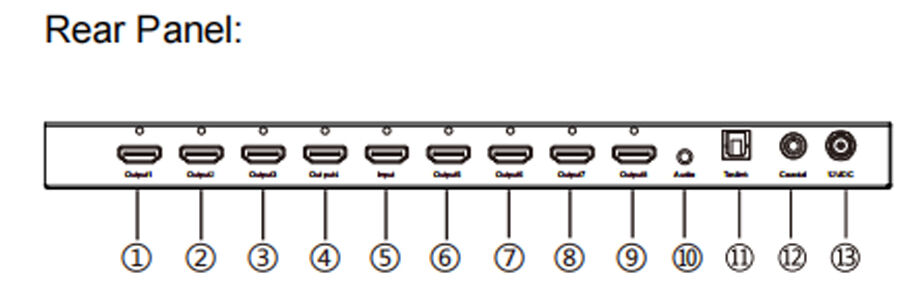 Buy Wholesale China New Arrival 1x8 Hdmi2.0 & Hdcp2.2 Splitter With ...