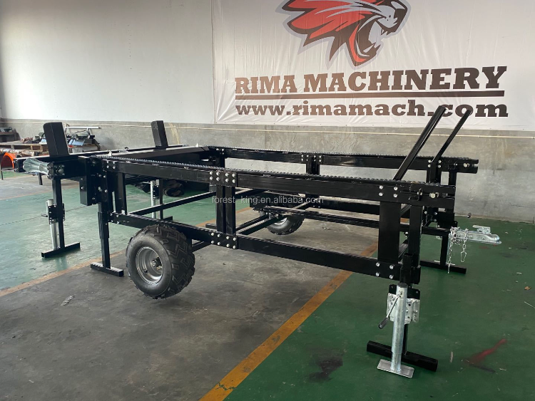 Buy Wholesale China Rima 30 Ton Automatic Firewood Processor / Log ...