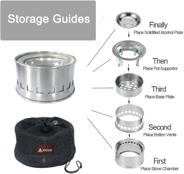 Portable Wood Burning Camp Stoves - Compact Gasifier Stove - Twig Stove ...