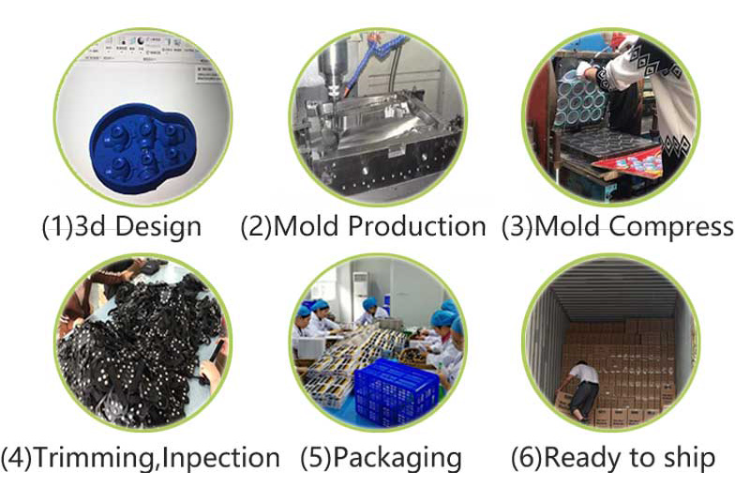 Buy Wholesale China Thick Silicone Rubber Finger Protectors For Trigger ...