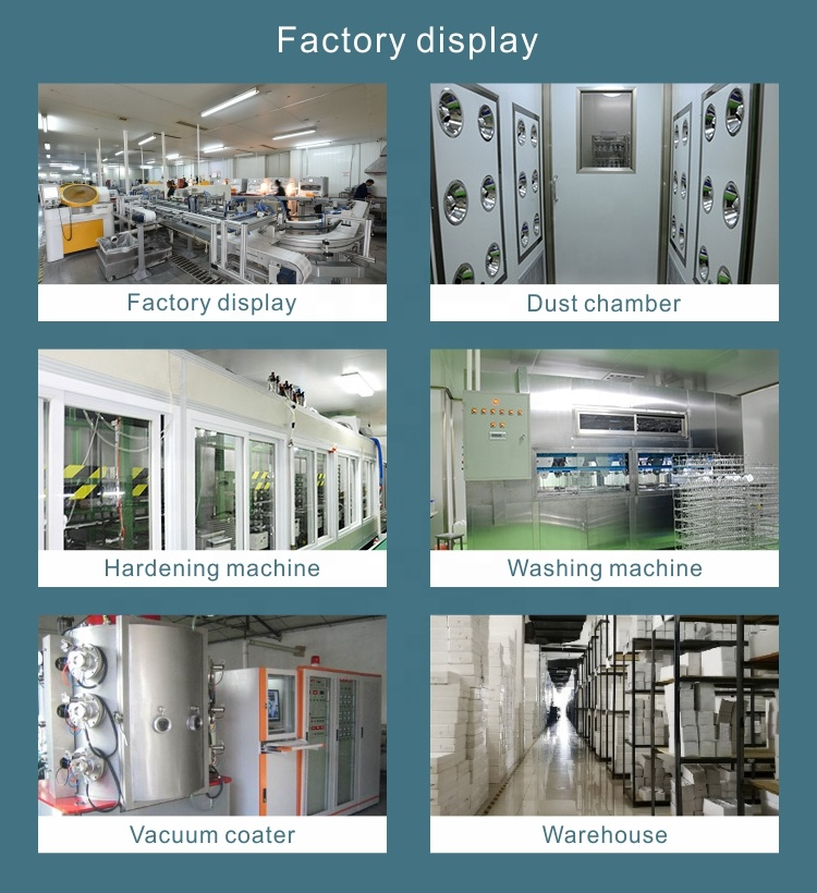 Buy Wholesale China Fd Lenses Manufacturer A Grade 1.56 1.67 Cr 39 Hmc ...