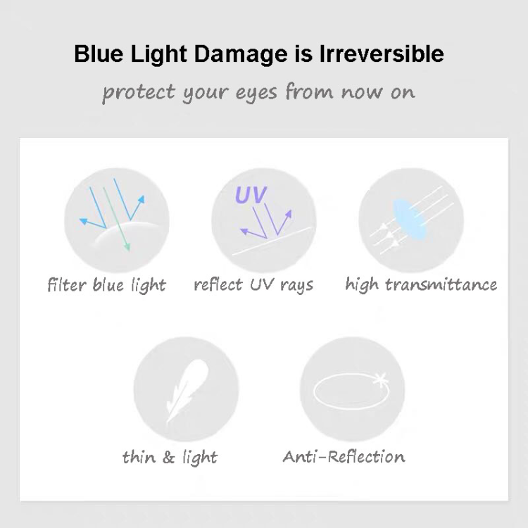 Cr39 Blue Blocking Lens Uv420 Resina Antireflex Lunas Glasses Lenses ...