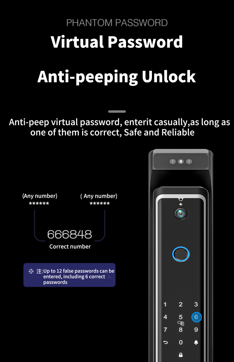 Buy Wholesale China Intelligent Tuya App Fingerprint Digital Smartlock ...