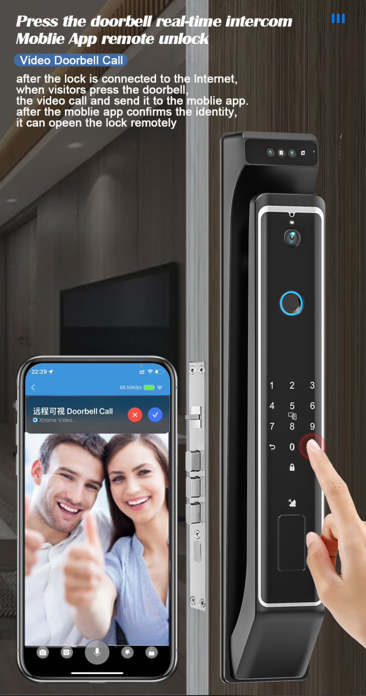 Buy Wholesale China Intelligent Tuya App Fingerprint Digital Smartlock ...