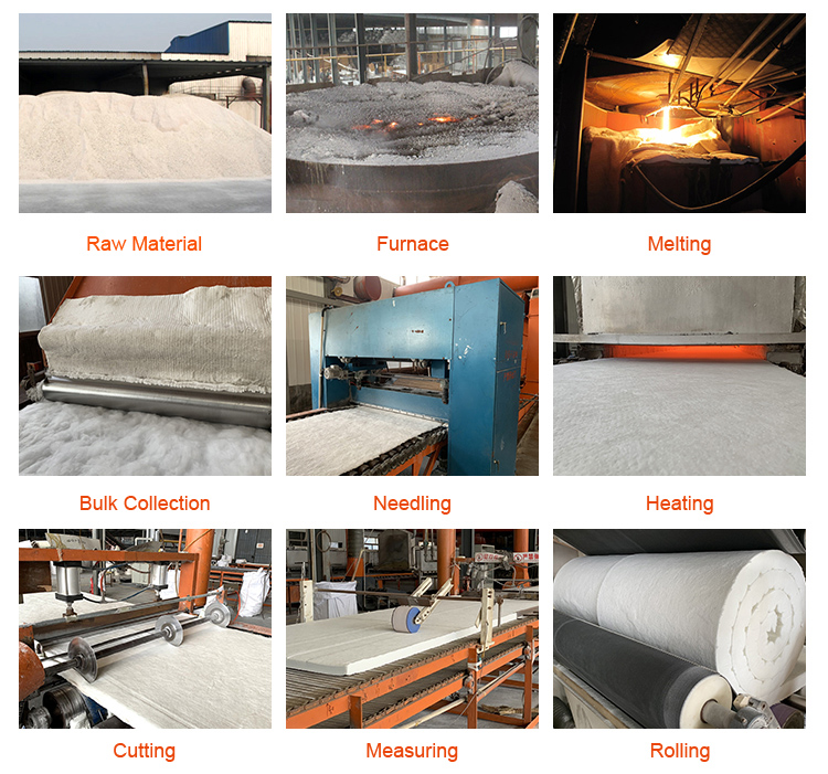 Buy Wholesale China Ceramic Fiber Insulation Baffle Fire Blanket ...