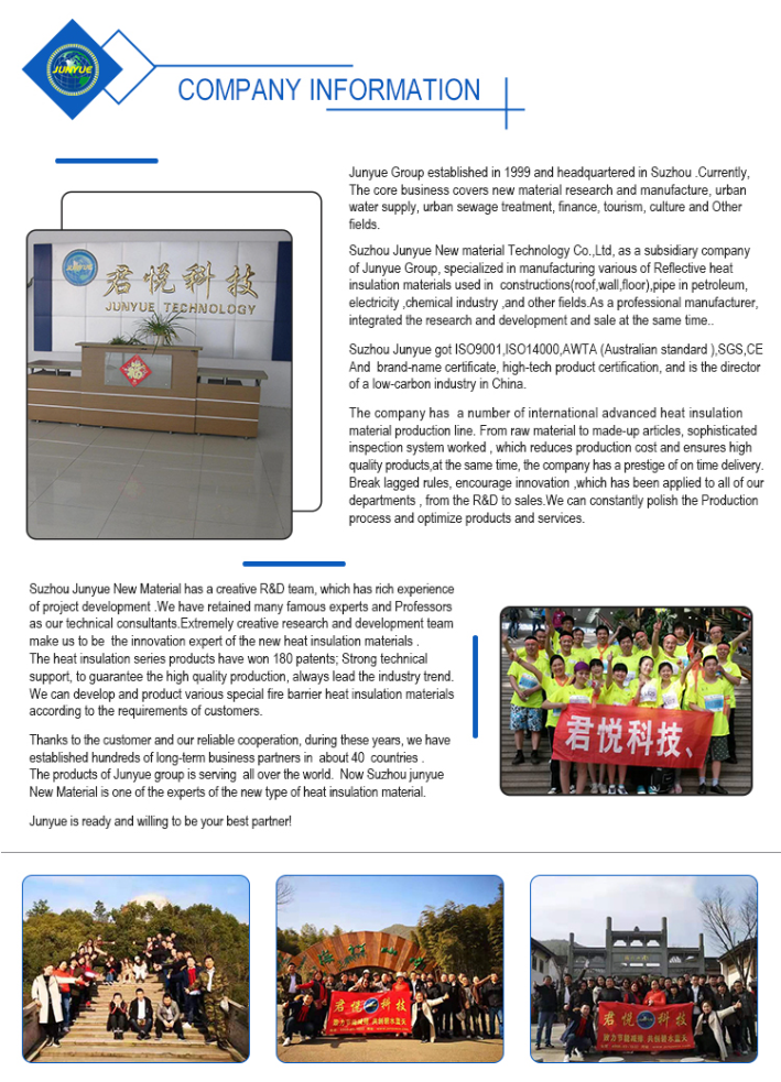 1 2 3mm Aerogel Roof Insulation For Car Insulation - Explore China ...