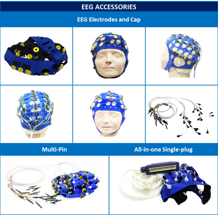 Buy Wholesale Singapore Neurostyle Multiple Channels Eeg Machine With ...