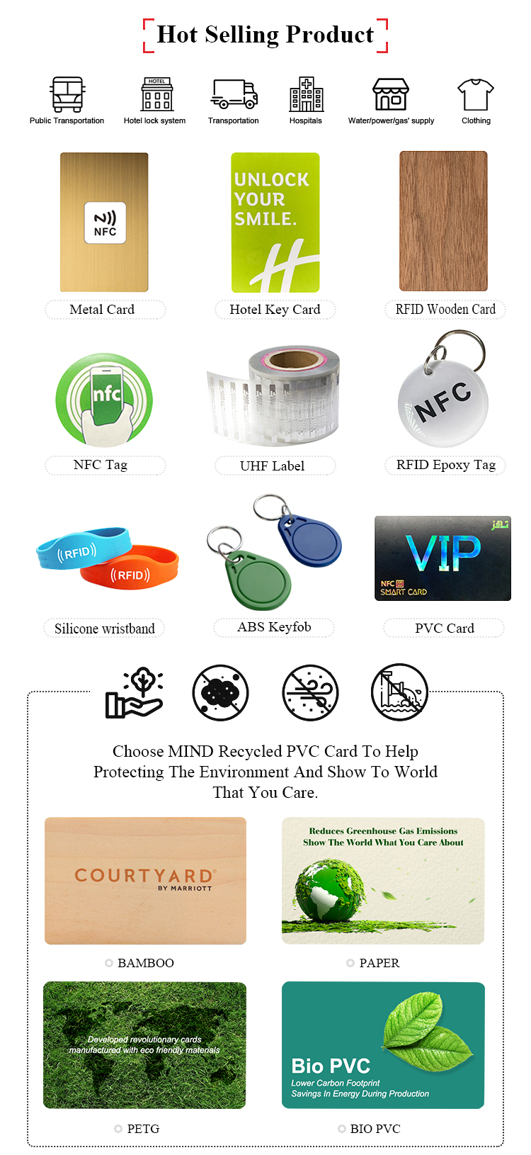 Buy Wholesale China Nfc Paper Pvc Card Nfc Card Production Hologram Nfc ...