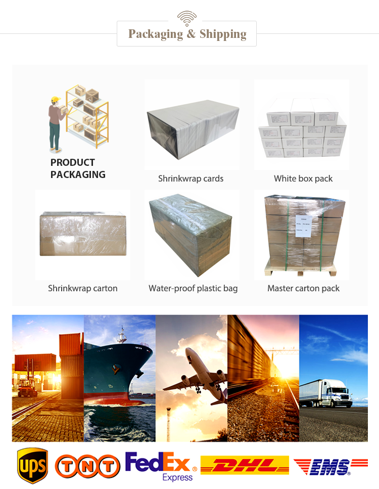 Buy Wholesale China Nfc Paper Pvc Card Nfc Card Production Hologram Nfc ...