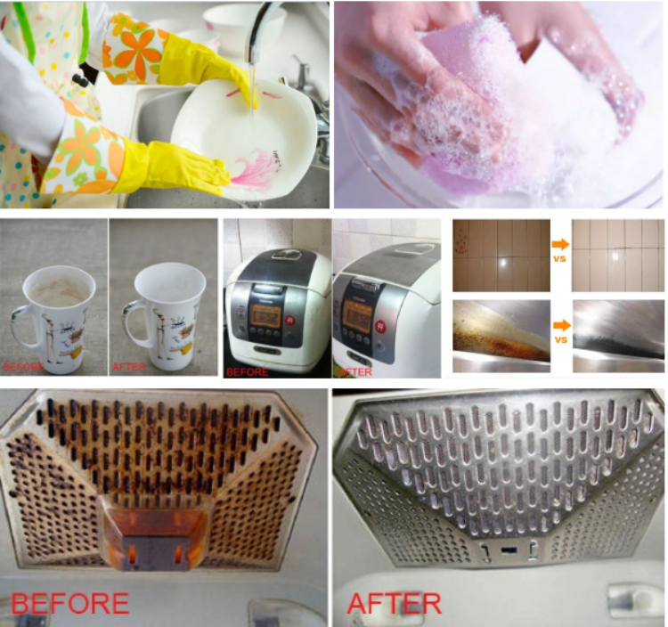 Bulk Buy China Wholesale 200g Dishwashing Detergent Paste/dishwashing ...