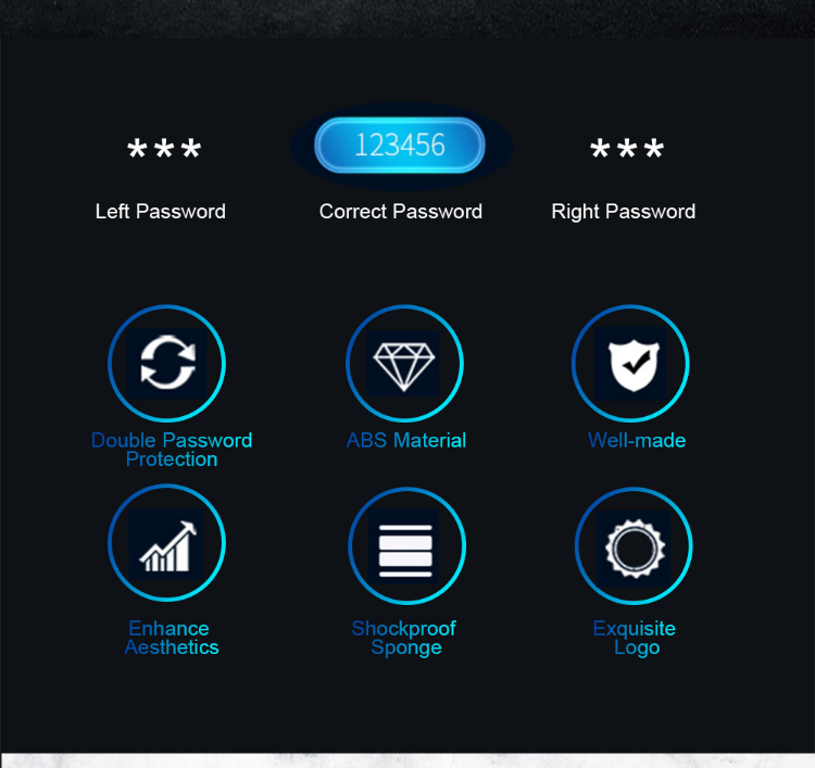 Buy Wholesale China Konllen Cue Cse Billiards 7 Holes 3*4 3 Butt 4 Shafts Password Box Abs ...