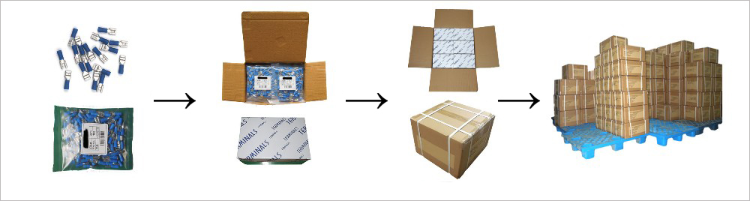 Buy Wholesale China Tlk Compression Lug Cable Connector Electrical ...