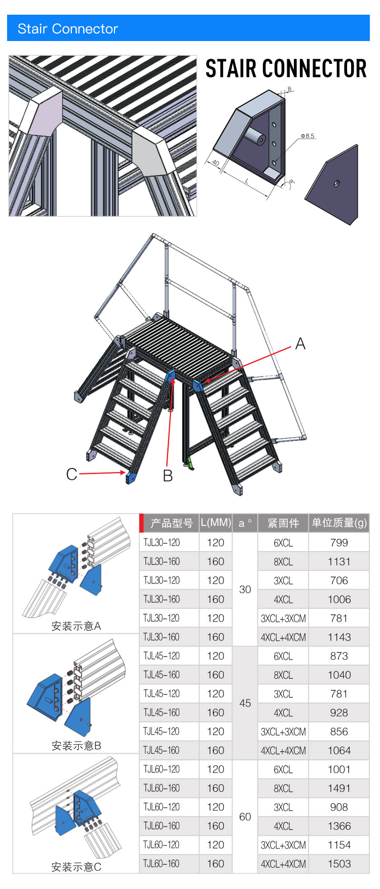 Buy Standard Quality China Wholesale 3 Step Ladder With Safety Handrail ...