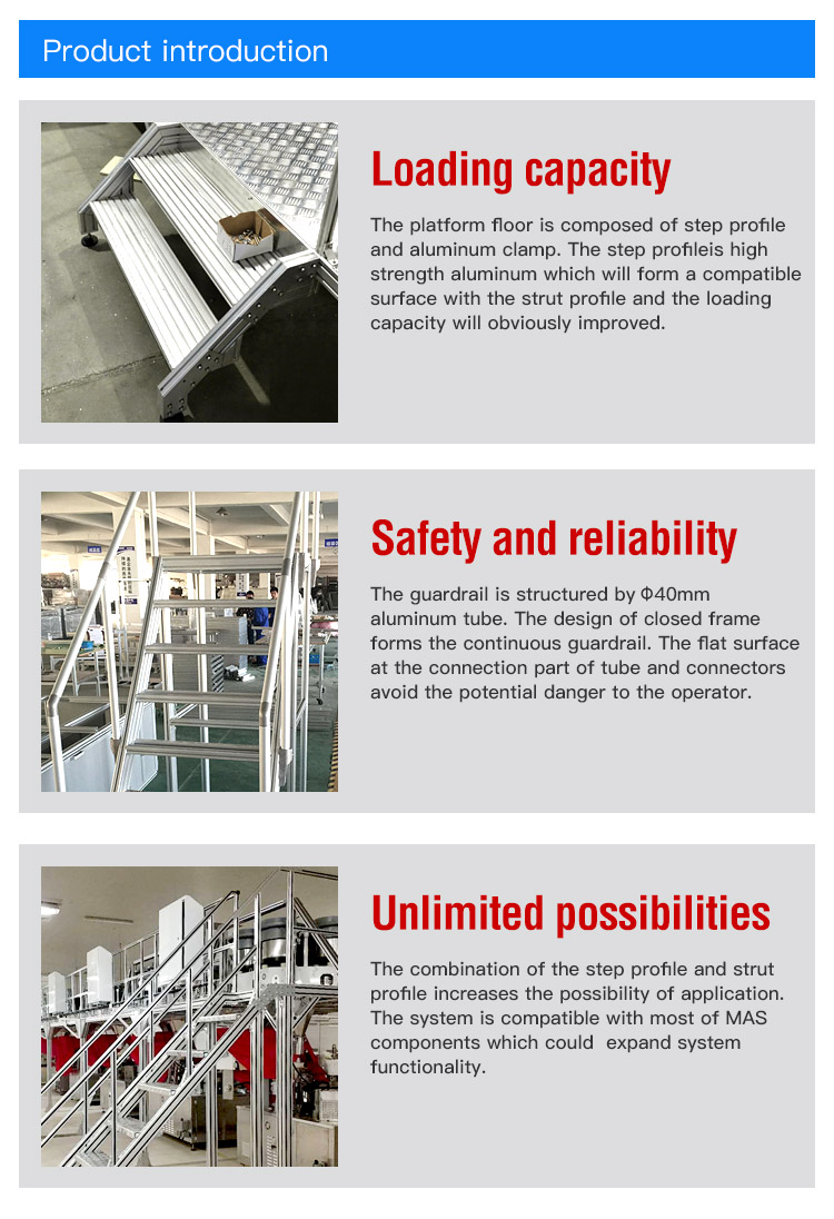 Buy Standard Quality China Wholesale 3 Step Ladder With Safety Handrail ...