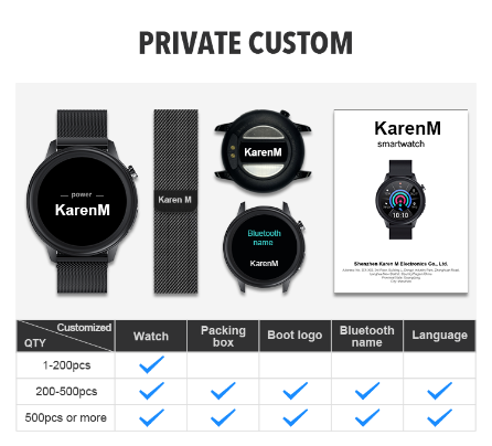 Buy Wholesale China Factory Bt Dial Answer Call Fitcloud Pro L55 Smart ...