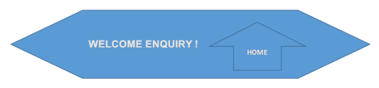 Buy Wholesale China Pc847 Optocoupler Smd Sop16 In-line Dip16 Optical ...