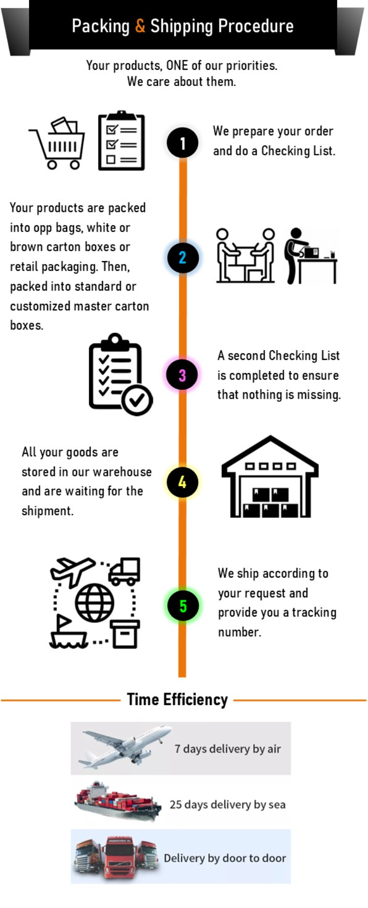 Buy Wholesale China Pressure Sensitive Alarm Clock Carpet Electronic ...