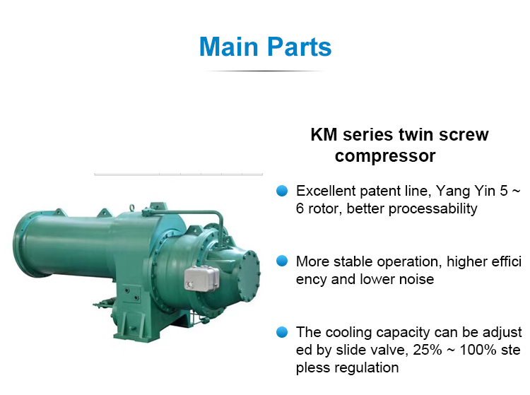 Buy Wholesale China 450kw R717 Industrial Open Type Screw Ammonia ...