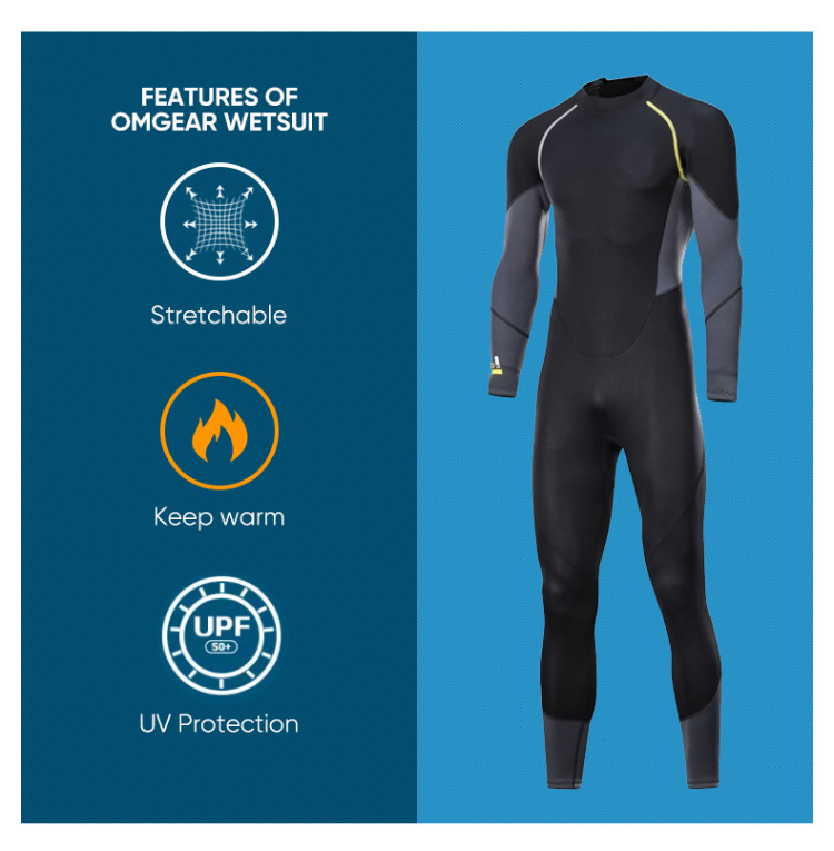 Buy Wholesale China 1.5mm Wholesale Wetsuits Surfing Safety Profesional ...