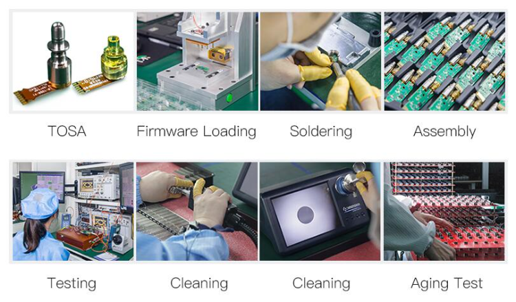 Buy China Wholesale Factory Supply Fiber Optic Sfp Transceiver 1000t ...