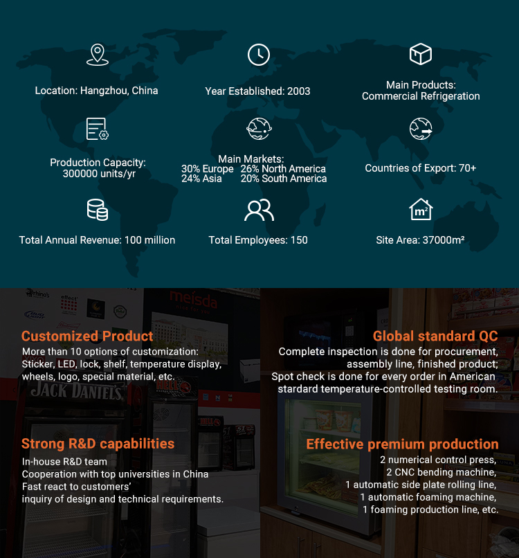 Meisda 52liter Wholesale Compressor Mini Design Commercial Display ...