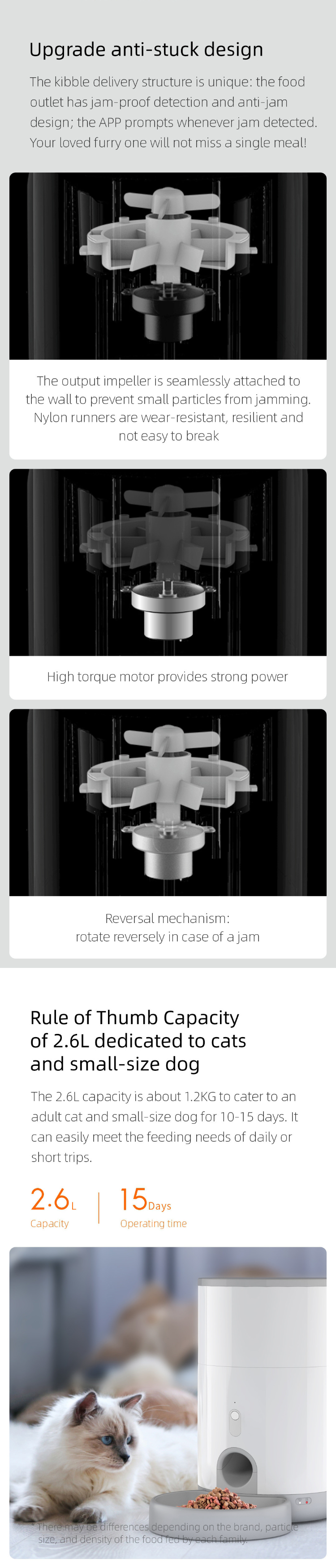 Buy Wholesale Mini Automatic Microchip Pet Feeder With Built-in Smart ...
