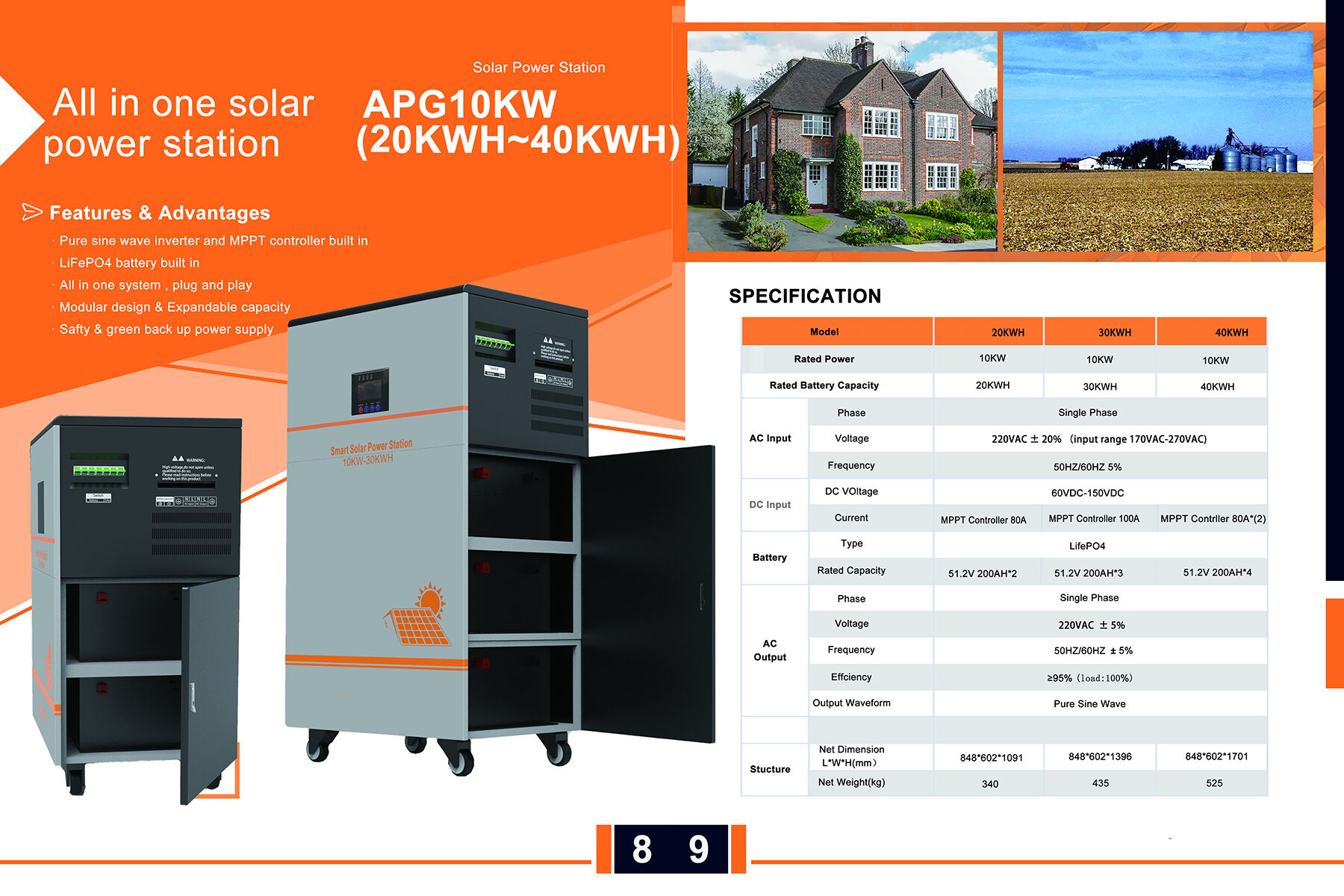 Buy Wholesale China Off Grid 20kwh Solar Energy Systems Home 10kw With ...