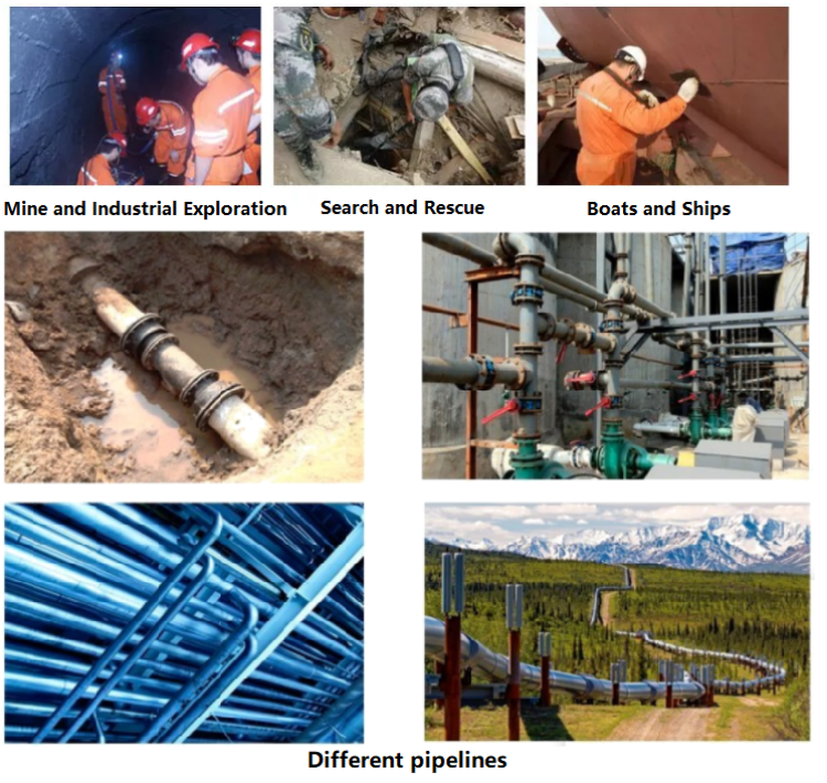 Vicam 50mm Ptz Borehole Inspection Camera 150m 200m 360 Rotation Water ...