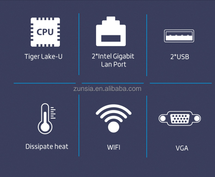 Buy Wholesale China Zunsia 11th Tiger Lake-u I3/i5/i7 Industrial ...