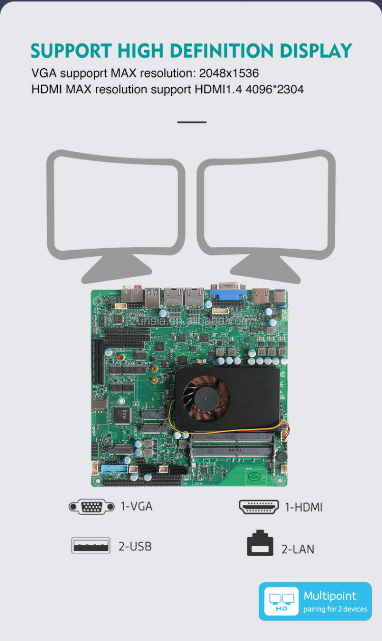 Buy Wholesale China Zunsia 11th Tiger Lake-u I3/i5/i7 Industrial ...