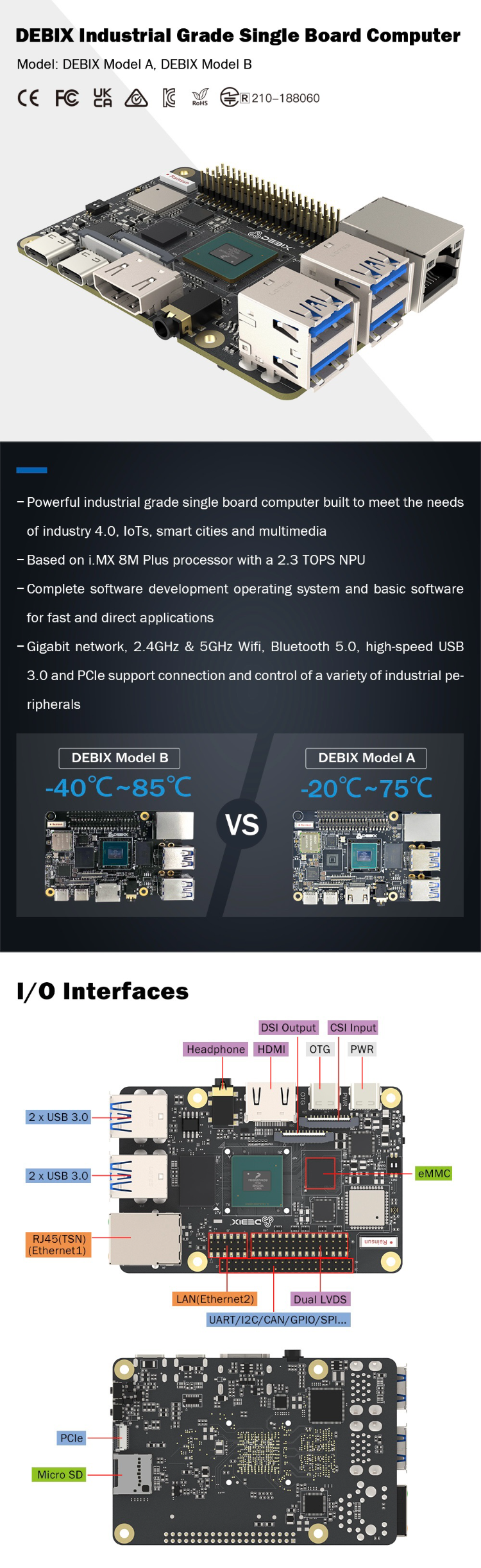 Buy Standard Quality China Wholesale Raspberry Pi Zero 4gb Lpddr4+16gb Emmc Direct Applications ...