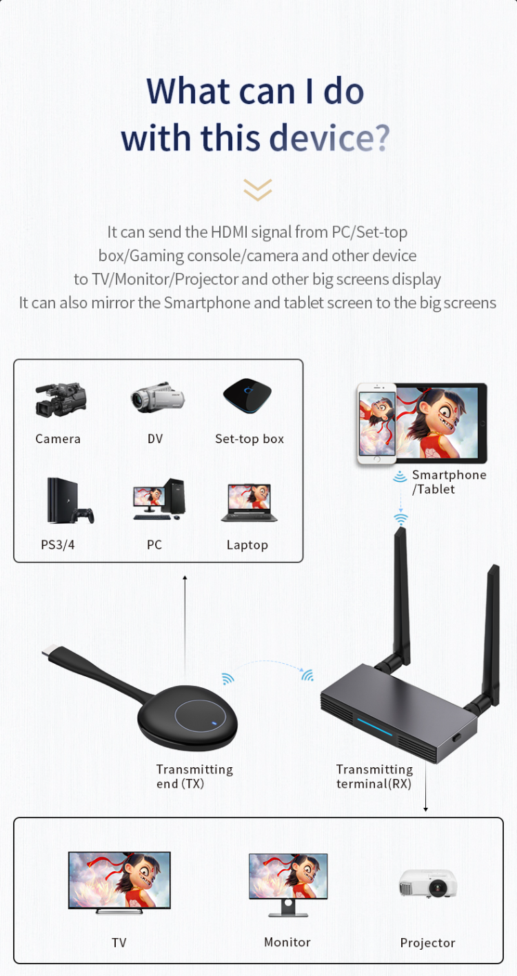 Mirascreen 4k Wireless Hdmi Extender Byod Plug & Play Wireless Hdmi ...