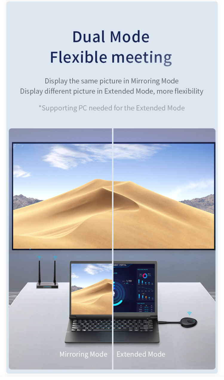 Mirascreen 4k Wireless Hdmi Extender Byod Plug & Play Wireless Hdmi ...