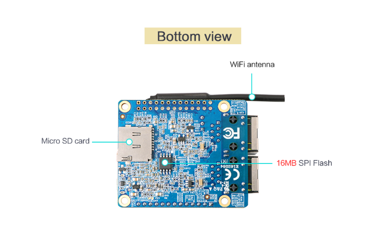 Buy Wholesale China Orange Pi R1 512mb H3 Open Source Single Board ...