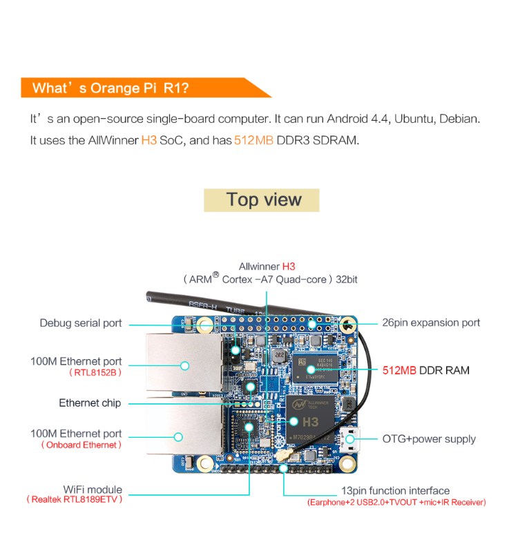 Buy Wholesale China Orange Pi R1 512mb H3 Open Source Single Board Computer With Wifi Antenna ...