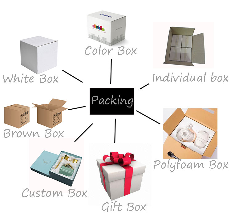 Buy Wholesale China Ceramic Bacon Grease Oil Strainer Pot With Strainer ...